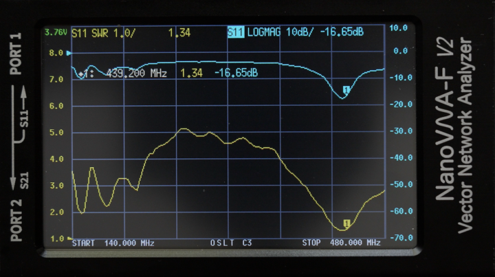 Download SWR messen NanoVNA-F V2 Anleitung – vesab.de